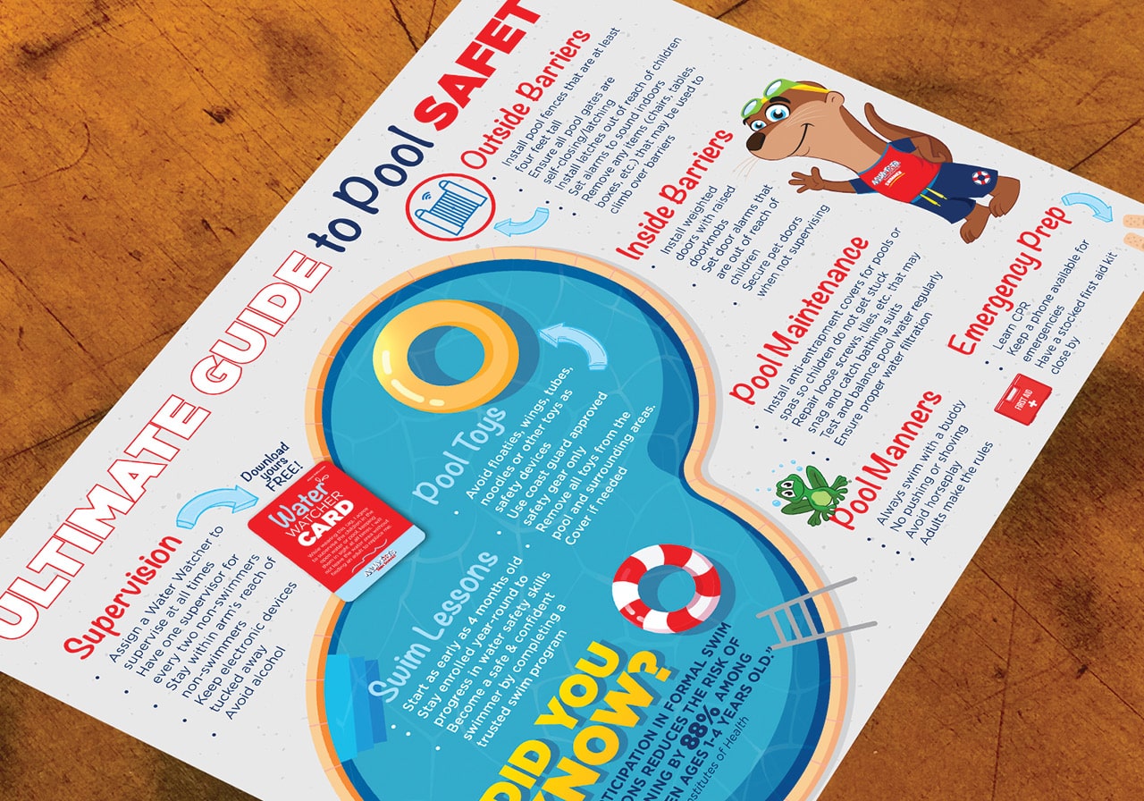 The Ultimate Guide to Pool Safety for Kids